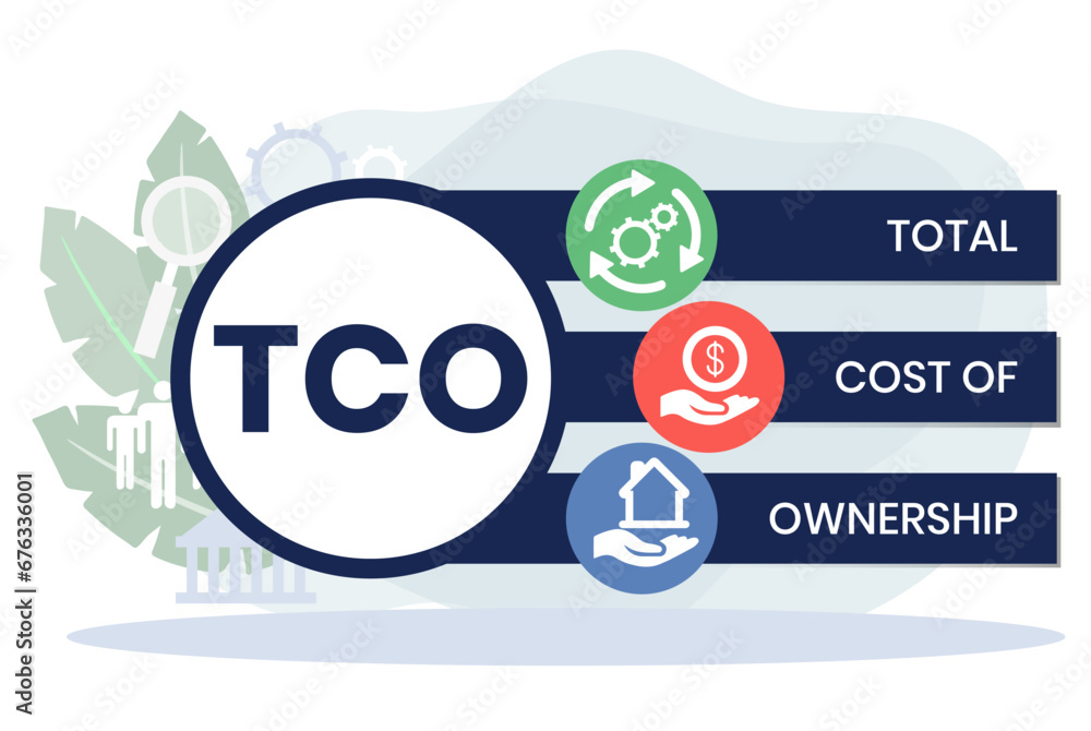 TCO - Total Cost of Ownership acronym. business concept background ...