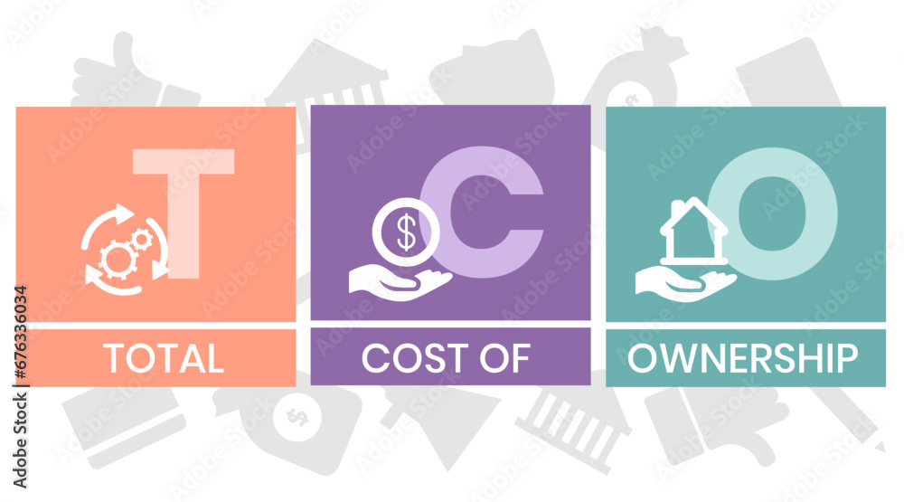 TCO - Total Cost of Ownership acronym. business concept background ...