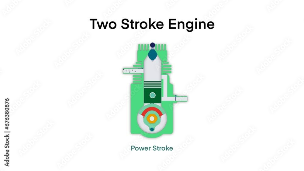 two stroke cycle internal combustion engine, Two-stroke engine ...