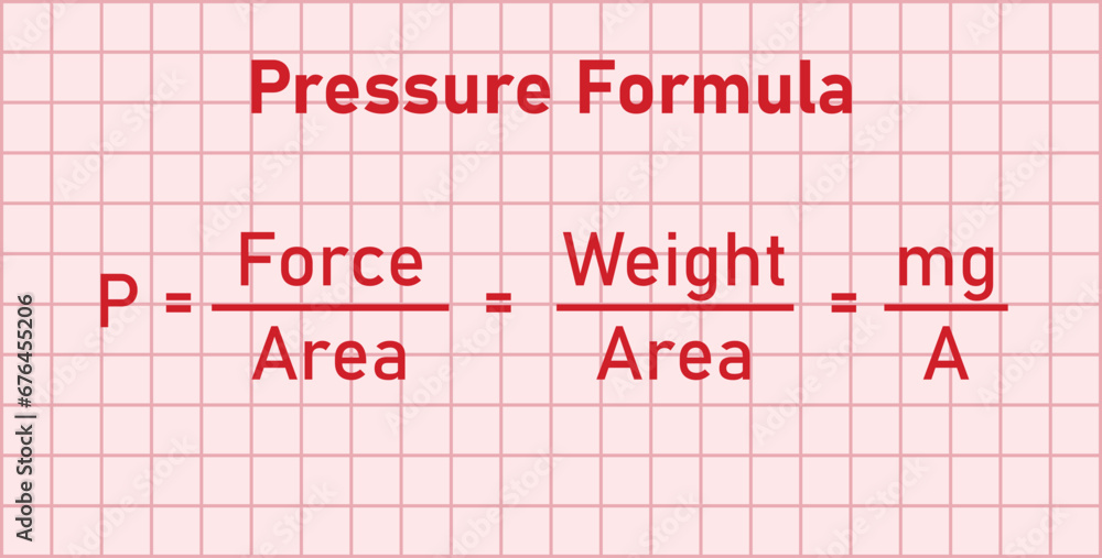 Pressure formula. Pressure, force and area relationship. Scientific ...