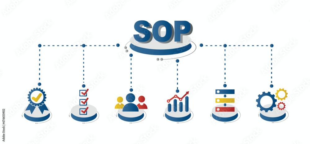 SOP banner web icon vector illustration business concept for the ...