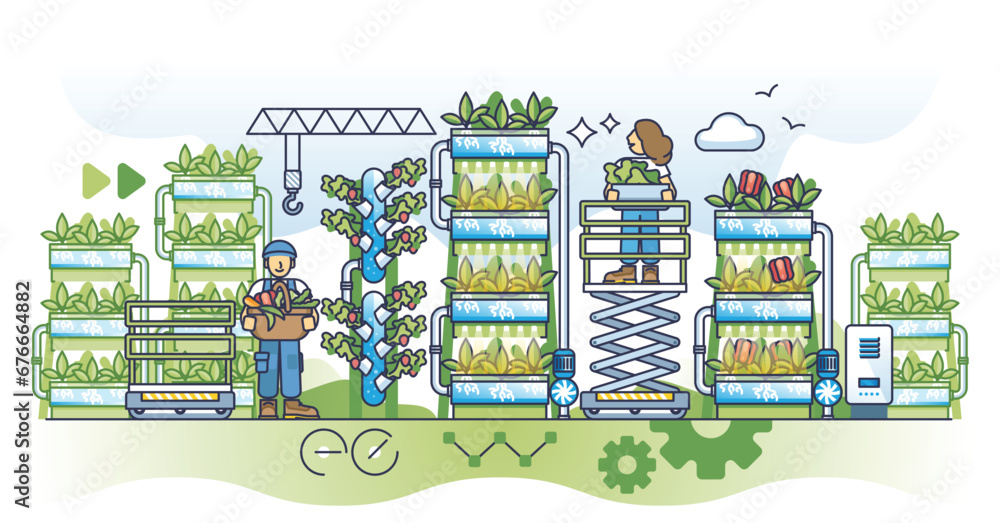 Poster Vertical farming as agriculture using smart irrigation system ...