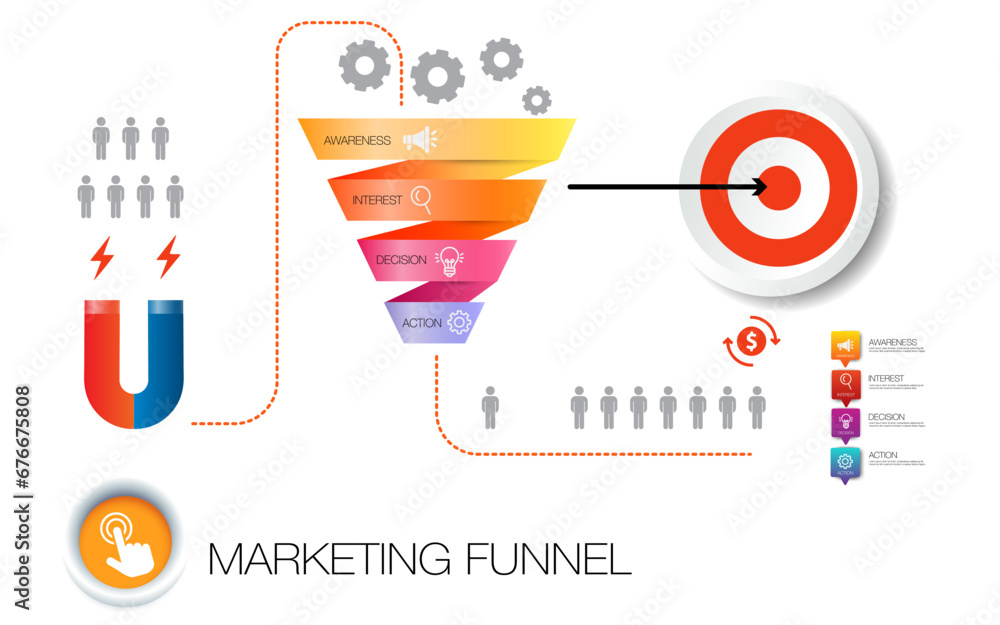 Design template, funnel marketing infographic 4 steps and icon of ...