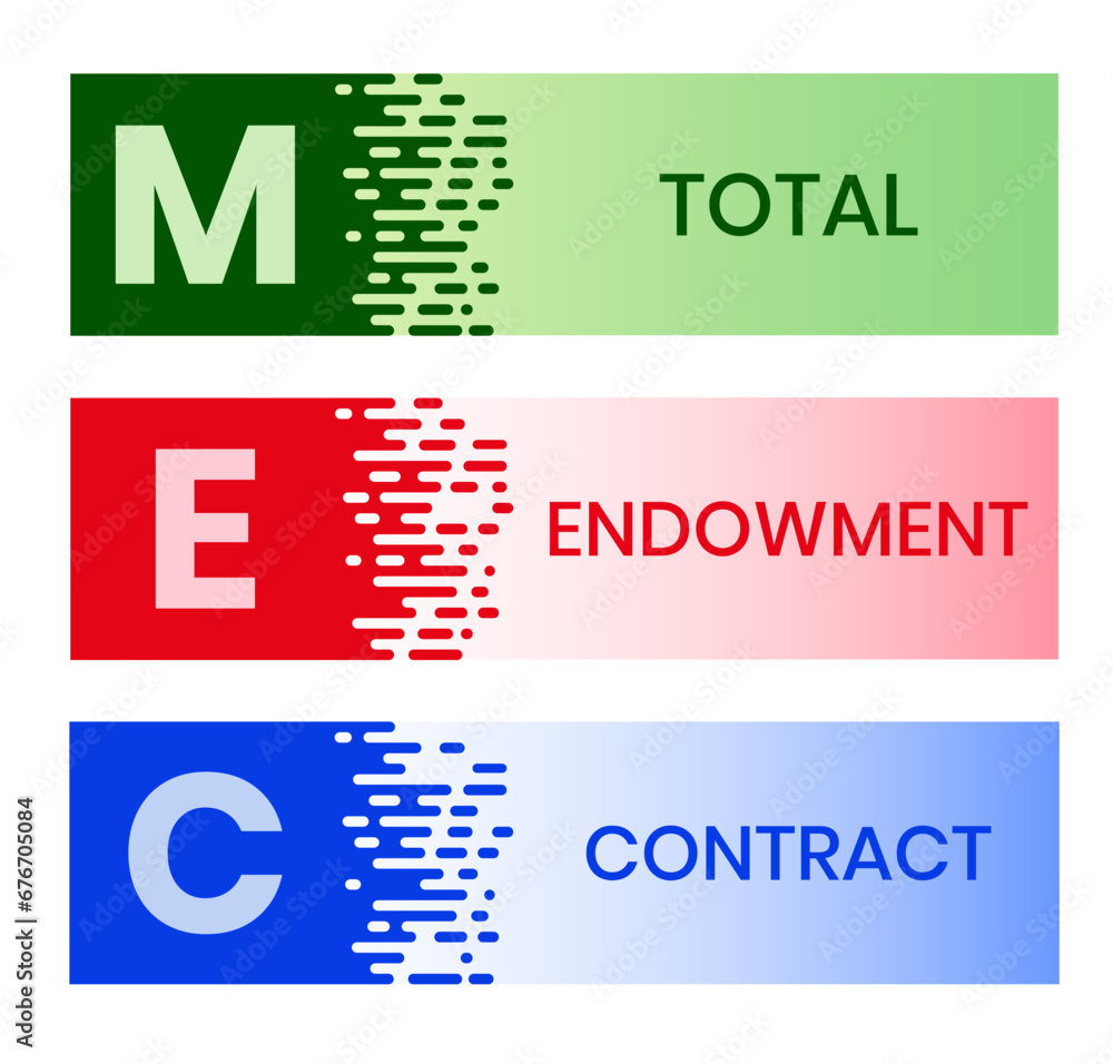 MEC, Modified Endowment Contract acronym. Concept with keyword and ...