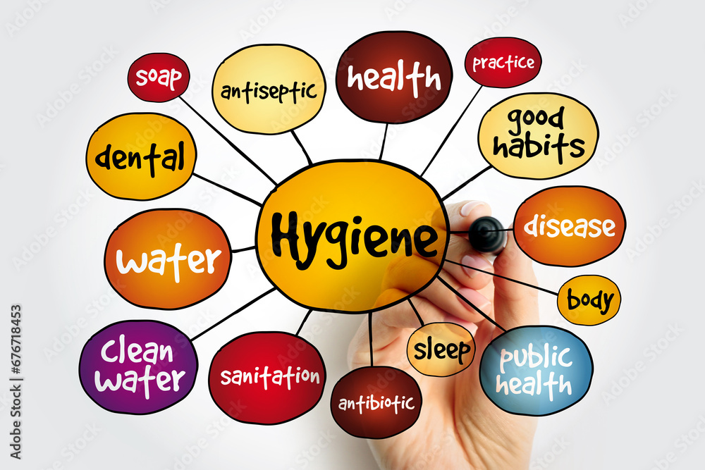 Hygiene mind map, health concept for presentations and reports Stock ...