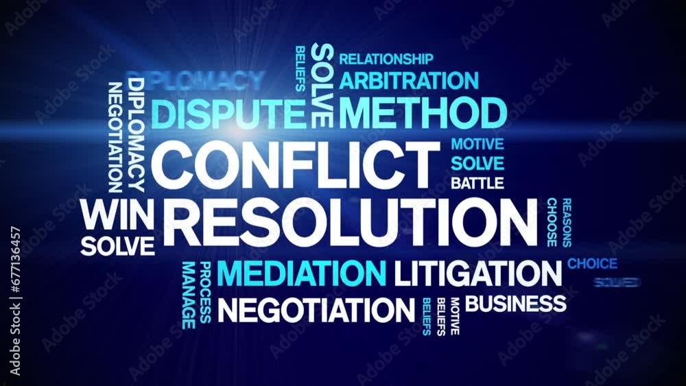 Conflict Resolution animated tag word cloud;text design animation ...