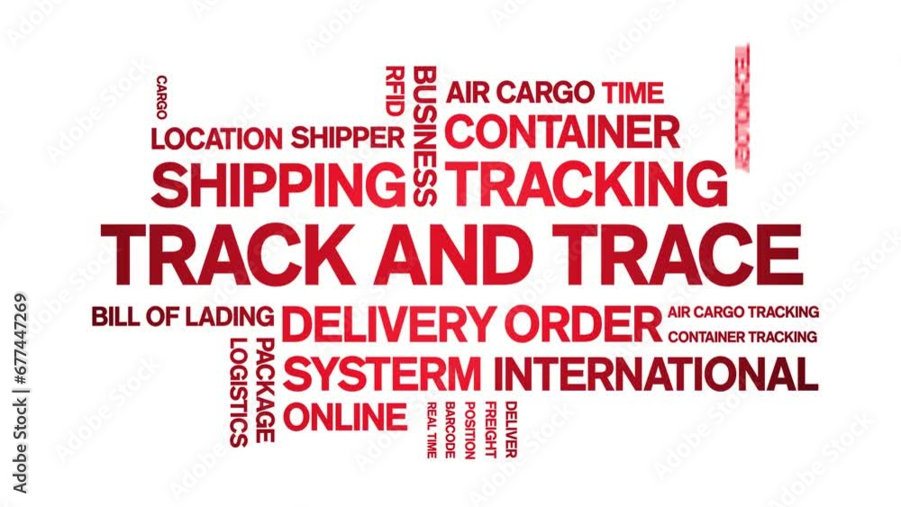 Track And Trace animated tag word cloud;text design animation kinetic ...