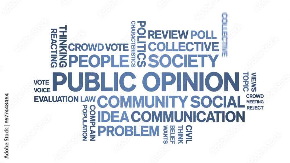Vidéo Stock Public Opinion animated tag word cloud;text design ...