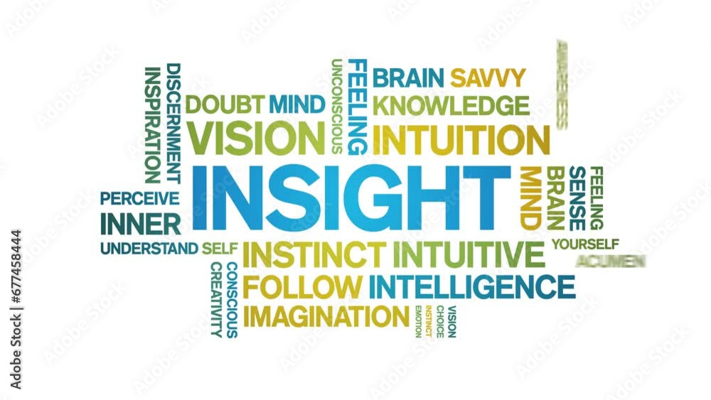 insight animated tag word cloud;text design animation kinetic ...