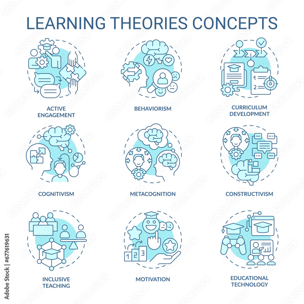 Set Of 2d Editable Blue Thin Line Icons Representing Learning Theories