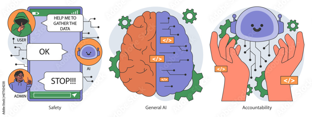 AI ethics set. Artificial intelligence alignment and regulation ...