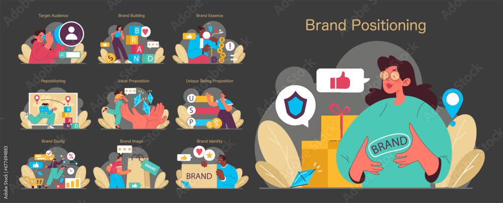 Brand Positioning set. Demonstrates strategies for target audience and ...