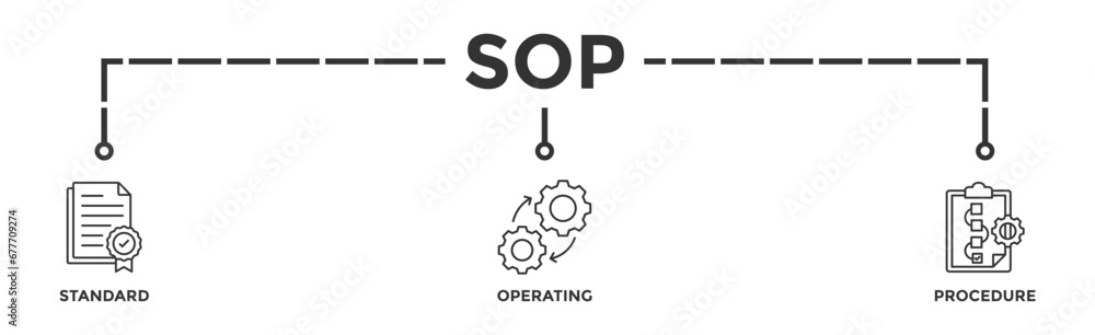 SOP banner web icon vector illustration concept for the standard ...