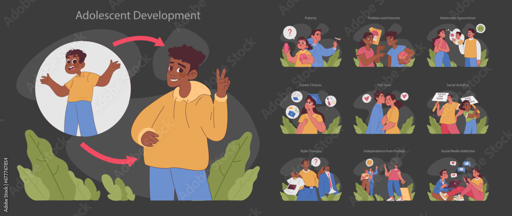 Adolescent Development concept. Illustration of teenage growth stages ...