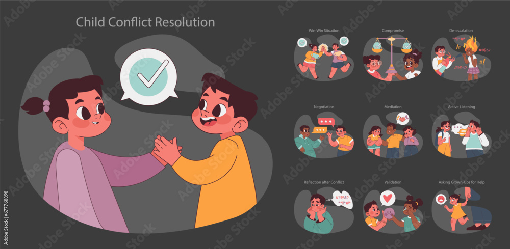 Child Conflict Resolution set. Strategies for peaceful interactions ...