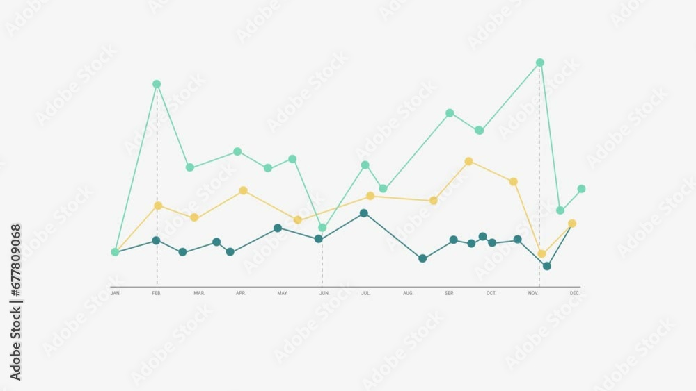 Animated futuristic linear histogram, graphs and charts on white ...