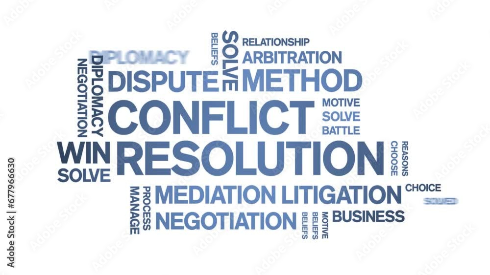 Conflict Resolution animated tag word cloud;text design animation ...