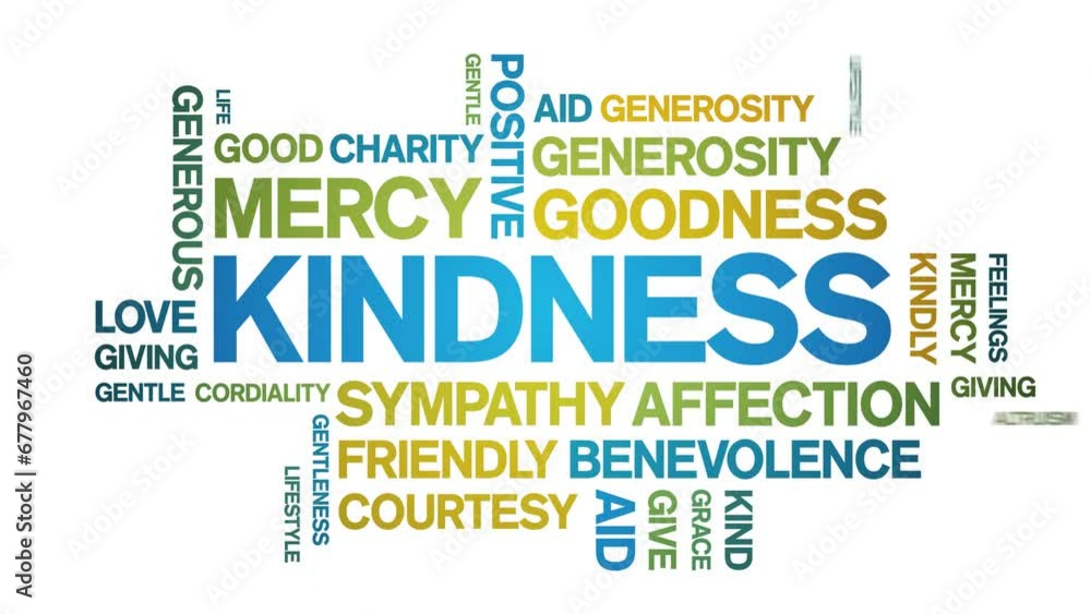 Kindness animated tag word cloud;text design animation kinetic ...