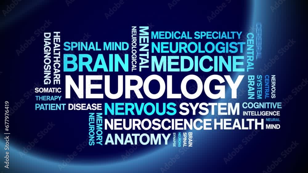 Neurology animated tag word cloud;text design animation kinetic typography seamless loop. Stock ...