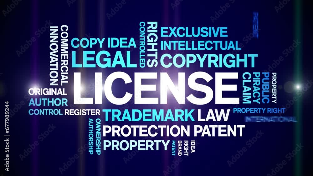 License animated word cloud;text design animation tag kinetic ...