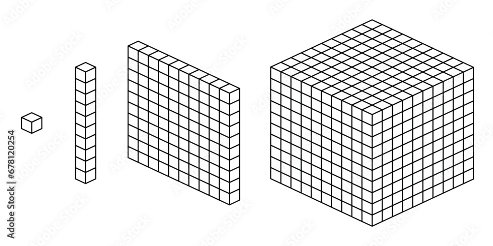 Thousands, hundreds, tens and ones. Learning about base ten blocks ...