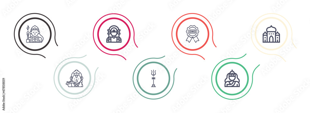 parvati, india badge, taj mahal, krishna janmashtami, trisul, durga ...