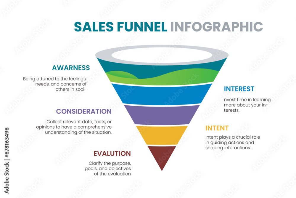 Sales funnel Infographic templates for your presentation. Marketing ...