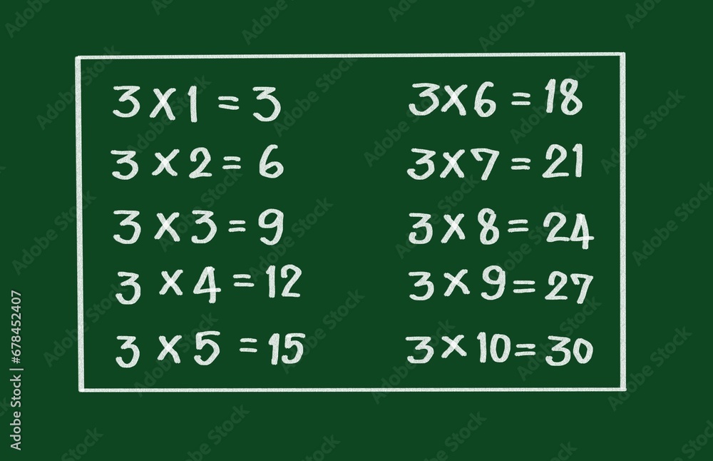 Set of numbers that multiply with 3, hand drawn font on green ...