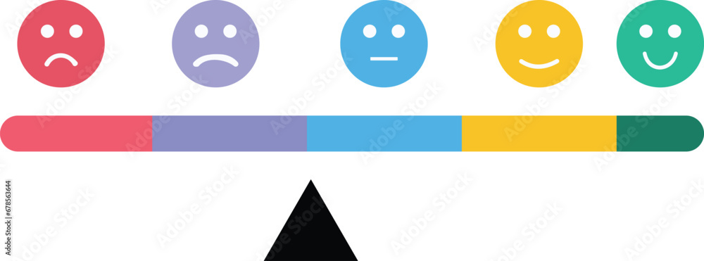 Vecteur Stock Rating scale Rating pain scale horizontal gauge ...