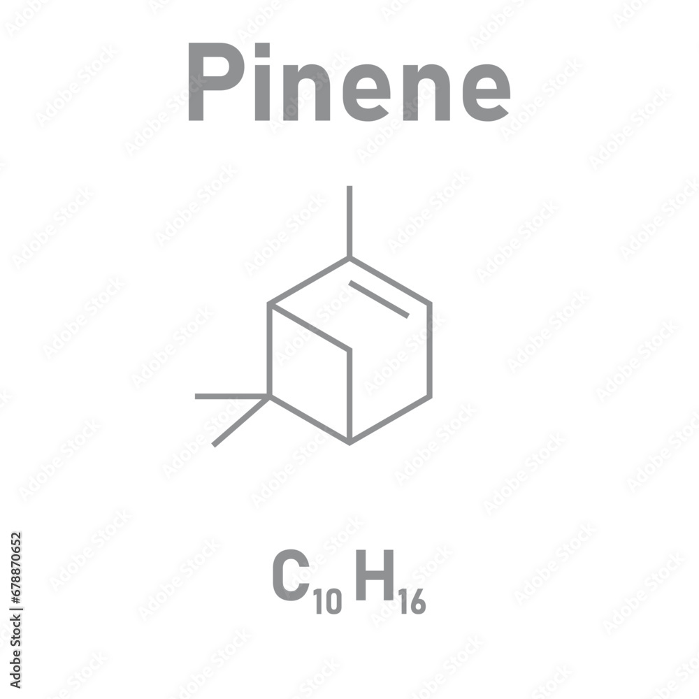 Chemical structure of Pinene (C10H16). Chemical resources for teachers ...