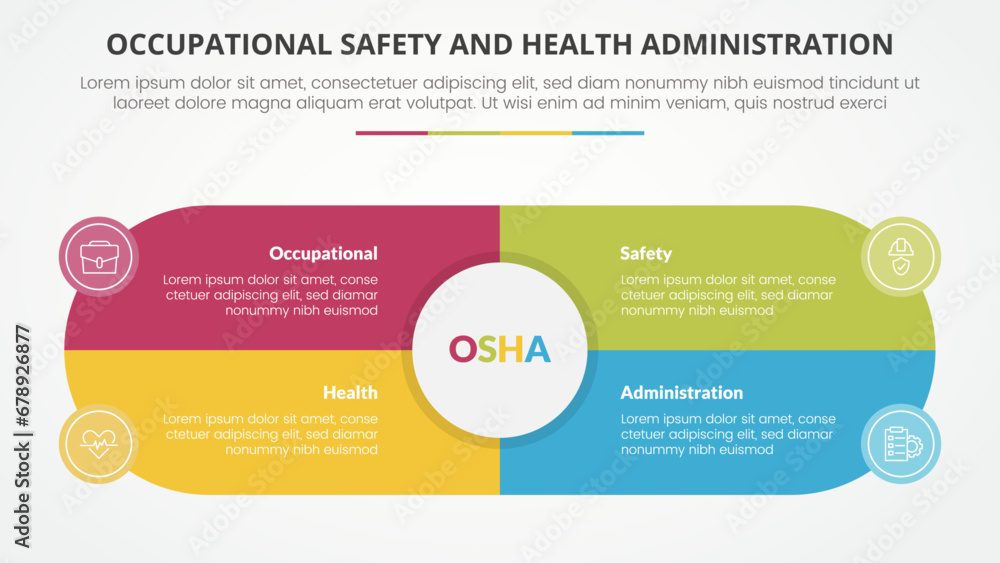 osha The Occupational Safety and Health Administration template ...