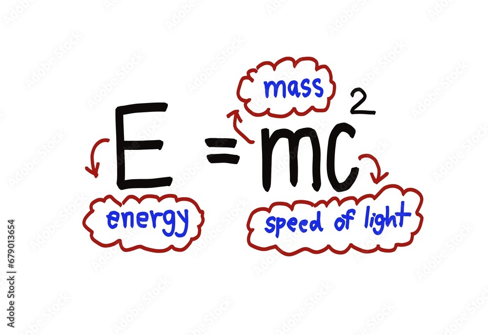Handwritten font of Physics formula E=mc2. Energy equals mass times the ...