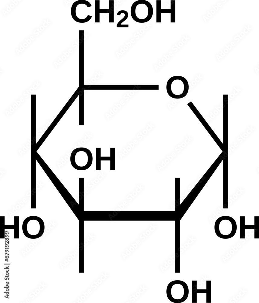 Alpha-D-glucopyranose cyclic structural formula, pyranose form of D ...
