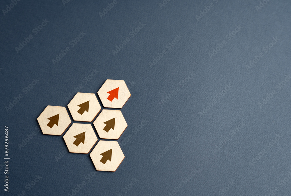 Group movement. Common interest, problem solving. Set a course ...