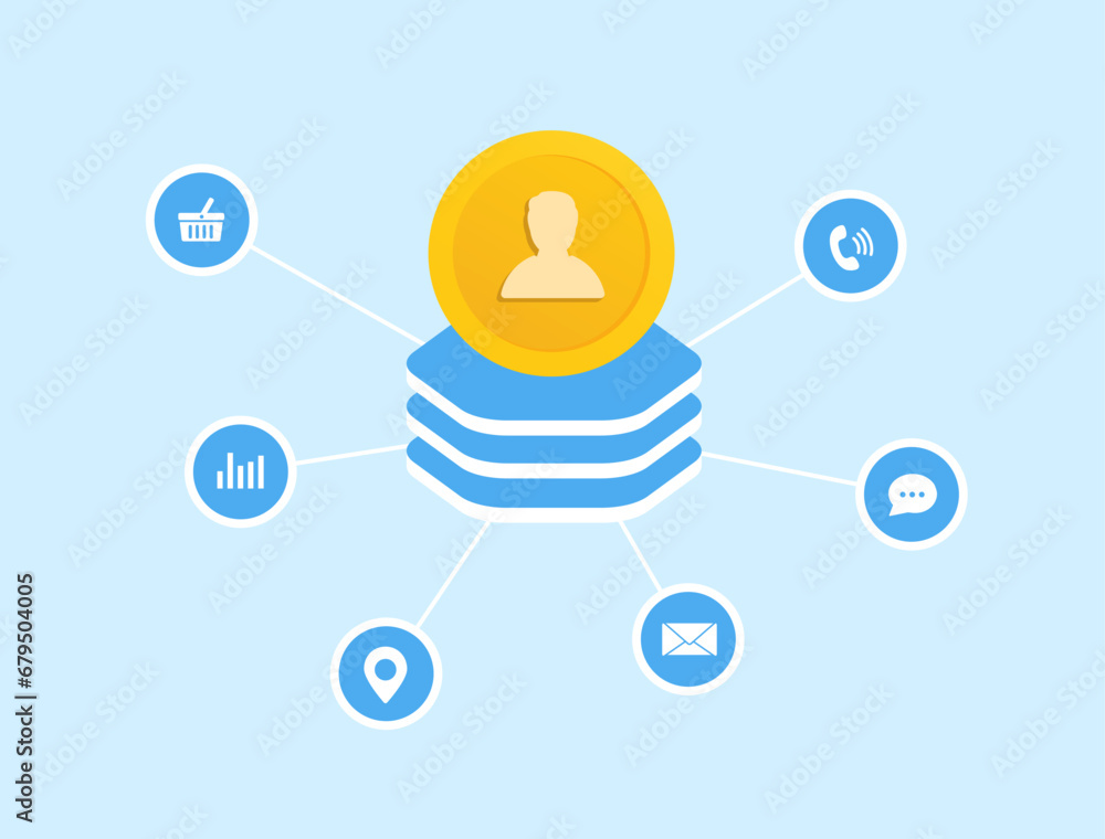 Customer Data Platform Cdp Marketing Management Concept Client