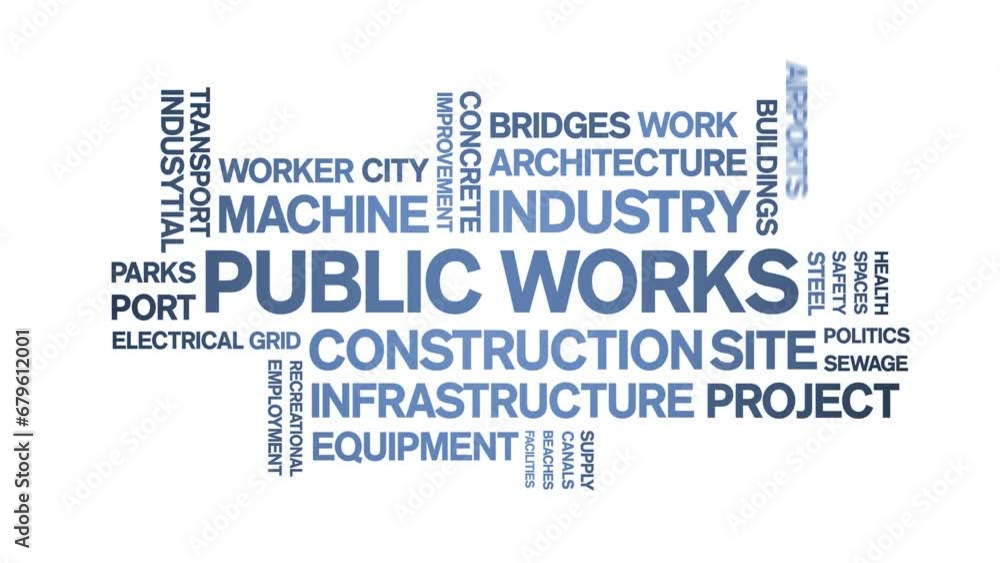Public Works animated tag word cloud;text design animation kinetic ...