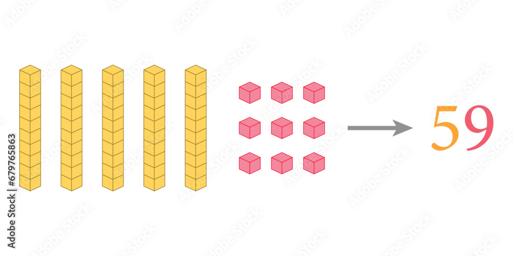 Value of base ten blocks example. Names and examples. Learning about ...