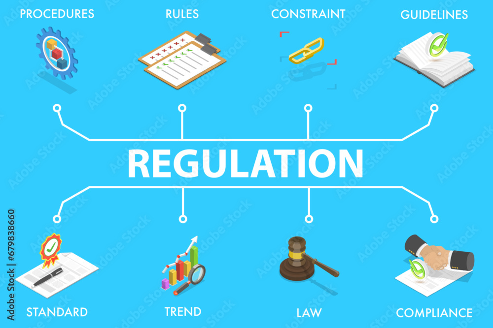 3D Isometric Flat Vector Illustration of Regulation, Legal Guidelines ...