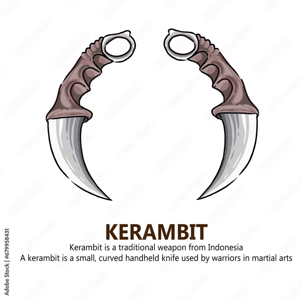 Kerambit Vector. Typical Indonesian weapons used in martial arts Stock ...