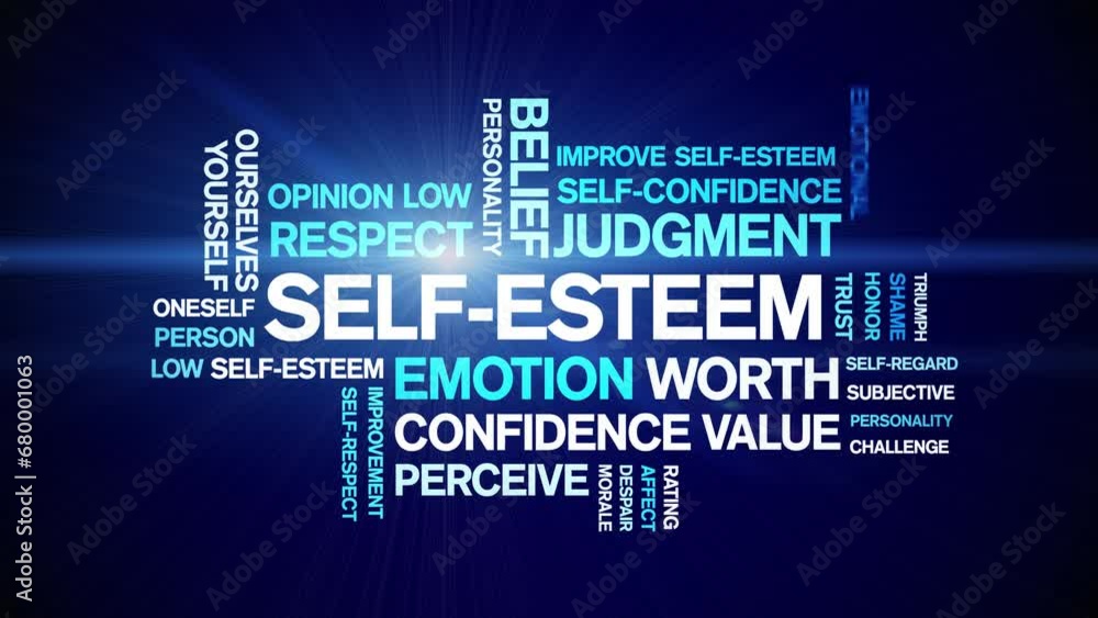Self-Esteem animated tag word cloud;text design animation kinetic ...