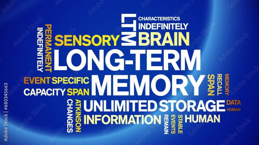 Long-Term Memory animated tag word cloud;text design animation kinetic typography seamless loop ...