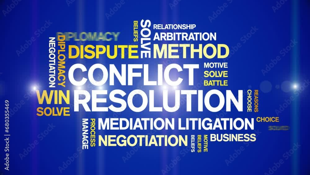 Conflict Resolution animated tag word cloud;text design animation ...