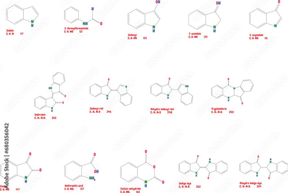 Indole chemical structures molecular formulas and nominal molecular for ...