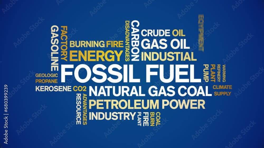 Fossil Fuel animated tag word cloud;text design animation kinetic ...
