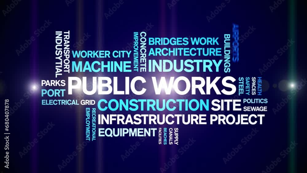 Public Works animated tag word cloud;text design animation kinetic ...