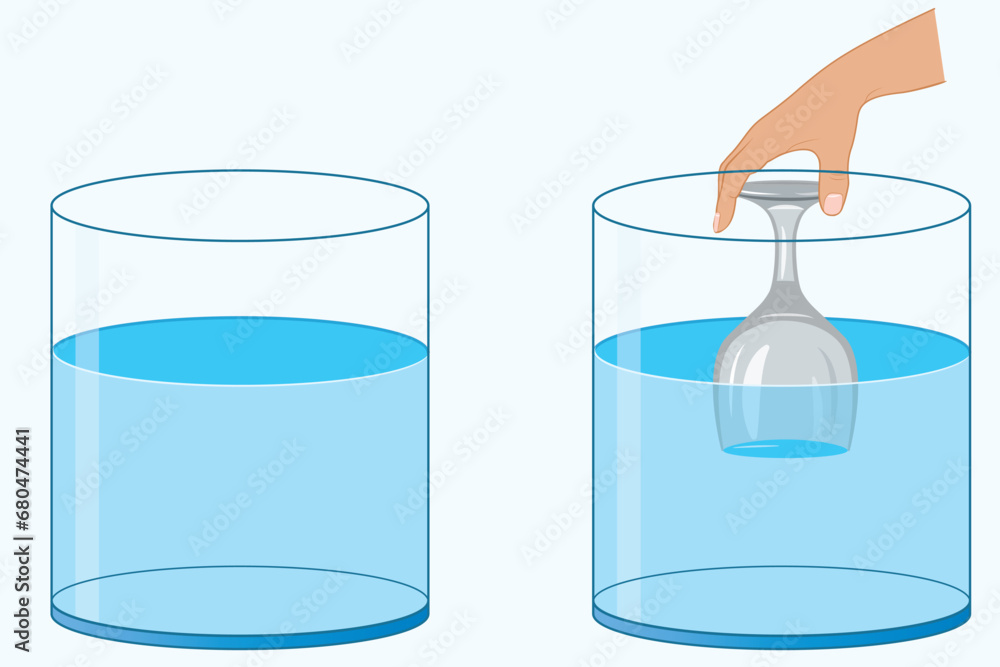 Physics matter, mass, molecules, atoms. Immersing an inverted glass ...