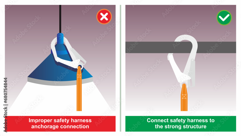 Workplace do and do not safety practice illustration. Safety harness ...
