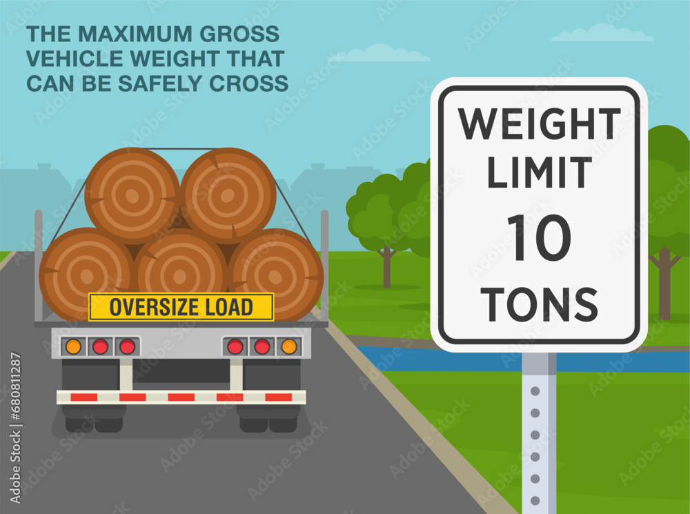 Safe driving tips and traffic regulation rules. Close-up of the maximum ...