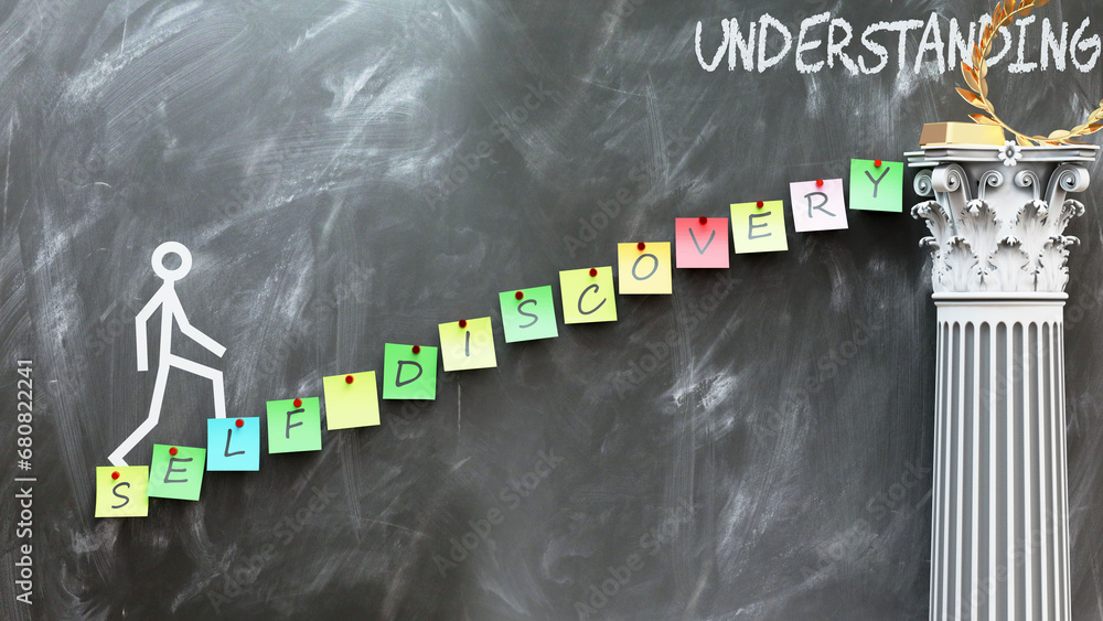 Self discovery leads to Understanding - a metaphor showing how self ...
