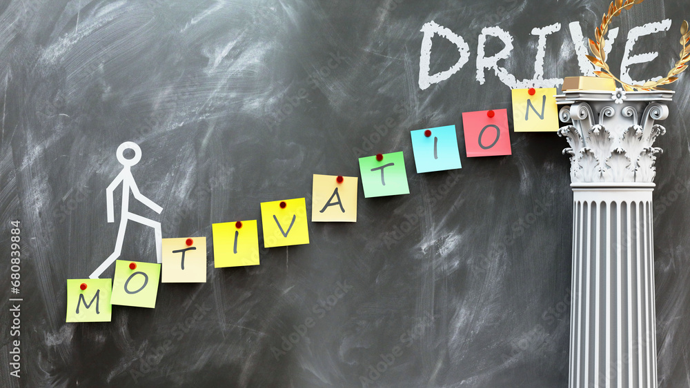 Motivation leads to Drive - a metaphor showing how motivation makes the ...